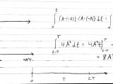 Digital Communications Convolution Of Two Bipolar Rectangular Pulses