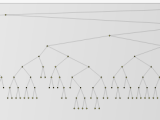 C Binary Tree Visualization Circular Tree Qt Stack Overflow
