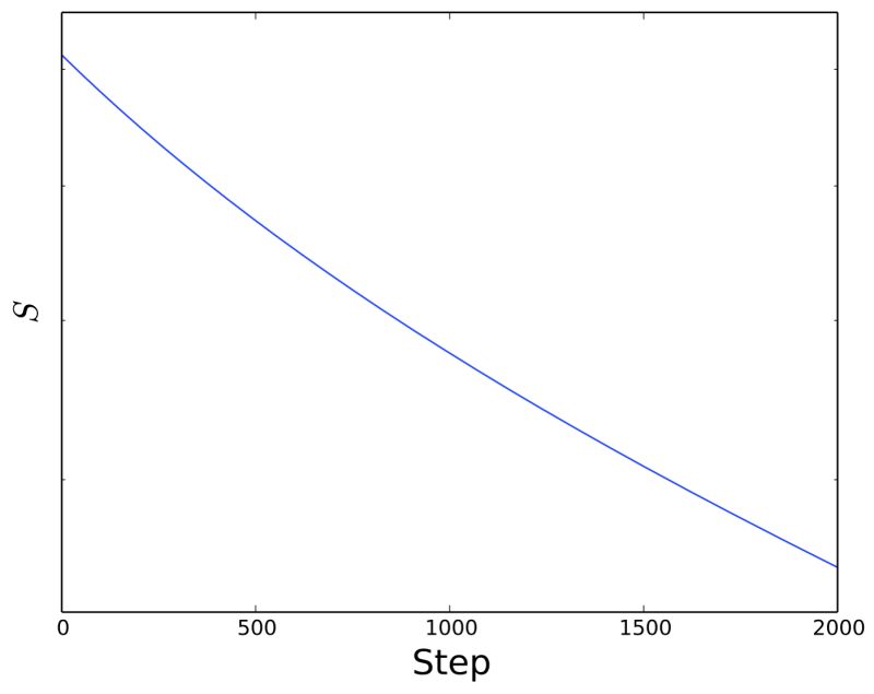 Python Overlapping Axis Tick Labels In Logarithmic Plots Stack Overflow - Best Colorful Textures in Ultra HD