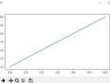 Python Matplotlib Funcanimation Does Not Update The Plot Embedded In