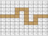 Complex Order Algorithm Of An Arraylist Java Stack Overflow