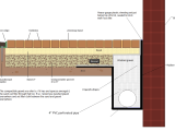 Deck What Is The Best Position For A French Drain Between A Wall And