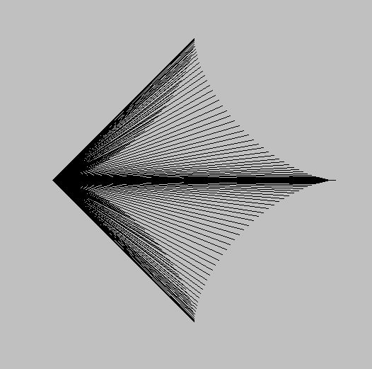 C Drawing Superellipses Code Review Stack Exchange - Best Minimal Backgrounds in 4K