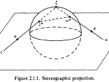 Technical Drawing Sphere Shell Using Tikz Tex Latex Stack Exchange