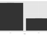 R Bar Graphs With Error Bars Stack Overflow