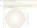 Legending Plotting Legends In Contourplot Mathematica Stack Exchange