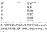 T Sql Update Column 1 Based On Time And Repeating Value In Column B