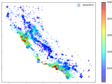 Python Translate Matplotlib To A Plotnine Chart Stack Overflow