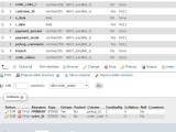 Php Pdo Insert Into No Error In Bindingparam But No Data Is Sent To