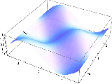 Plotting Animate Curve Parametric Plot On A Surface Mathematica
