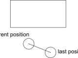 Java Circle Rectangle Collision Side Detection In Libgdx Stack Overflow