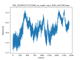 Python How To Quantify Difference Between Frames Using Optical Flow