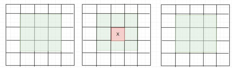 Python Calculate Distance Between Neighbors Efficiently Stack Overflow - Creative Light Texture - Full HD