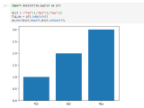 Python Plot A Bar Using Matplotlib Using A Dictionary Stack Overflow