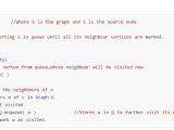 Algorithm Why Is Bfs O N M Stack Overflow