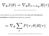 Reinforcement Learning Policy Gradient Theorem Proofs Cross Validated