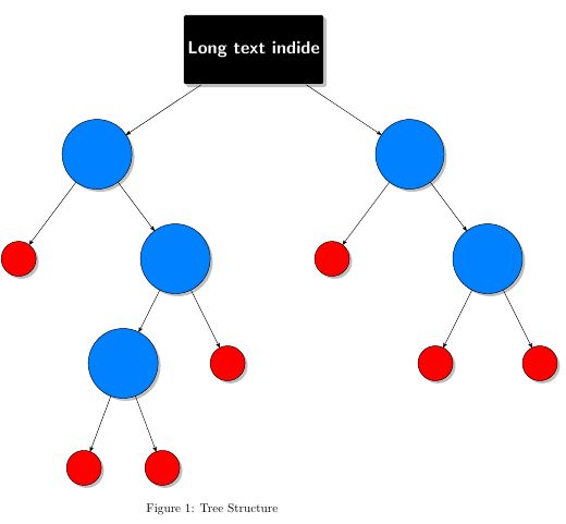 Tikz Shape As Node Tex Latex Stack Exchange - 8K Abstract Images for Desktop