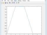 Math Error Plotting Symbolic Variable In Matlab Stack Overflow