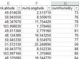 Mysql Invalid Utf8 Character String When Importing Csv Table Stack
