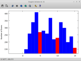 Gnuplot Color Every Nth Box In Histogram Stack Overflow