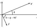 Tikz Angles How To Draw A Phasor Diagram Like This Picture Tex