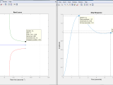 Control Engineering Design Of A Lead Compensator With Root Locus In