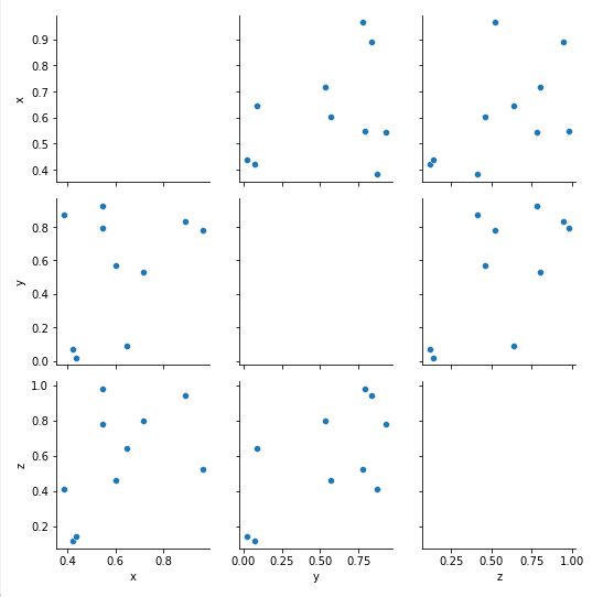 Python How To Customize Axes In Seaborn Pairgrid Stack Overflow - Minimal Wallpaper Collection - HD Quality