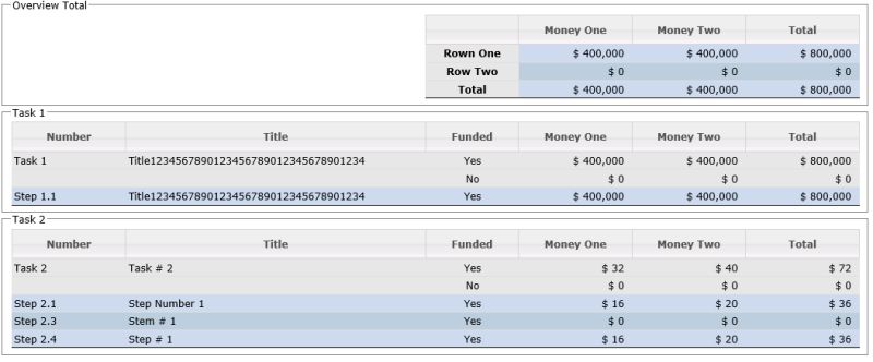 Javascript Fixed Columns In Datatable Stack Overflow - Download Artistic Nature Picture | Desktop