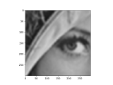 Simplest Algorithm For Zooming An Image In Python By K Factor Stack