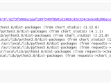 Modulenotfounderror No Module Named Plotly