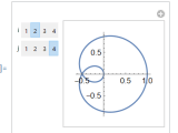 Plotting Plot Phase Portrait Of A System Of Ode Mathematica Stack