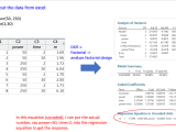 Minitab Regression Csbopqe