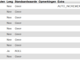 Phpmyadmin Not Unique Table Alias User Error In Mysql Stack Overflow