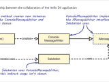 Asp Net Core How To Describe Dependency Injection Using Uml Diagrams