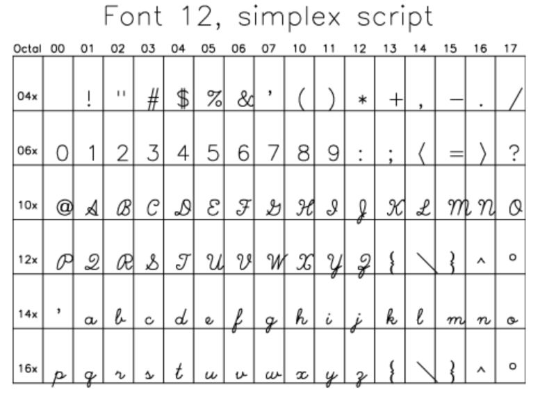 Cdc 6600 System Console Retrocomputing Stack Exchange - Best Minimal Illustrations in High Resolution