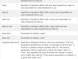 What Are The Default Css Easing Curves Stack Overflow