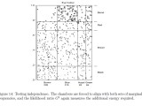 R Alternative To Sieve Mosaic Plots For Contingency Tables Cross
