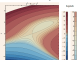 Plotting Contour Plot With 2 Legends Mathematica Stack Exchange