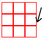 How to remove child's border around parent? - Dev solutions