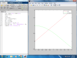 Plot Point Of Intersection In Matlab Stack Overflow