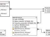 Mysql Database Design Issue Trying To Avoid Circular Reference