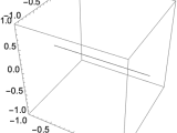 What Is Sphericalplot3d Plotting Here Mathematica Stack Exchange
