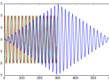 Python Audio Waveform Matching Stack Overflow