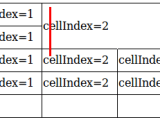 Javascript Html Table Selection With Colspan Or Rowspan Stack Overflow