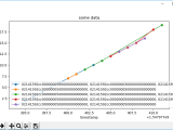 Python How To Plot Data From A List Stack Overflow