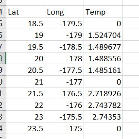 Python Temperature Conversion Table Stack Overflow - Amazing Full HD Colorful Backgrounds | Free Download
