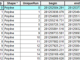 Python How To Split A Single Polyline Shapefile Into Many Shapefiles