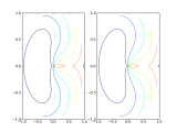 Python Polar Contour Plot In Matplotlib Stack Overflow