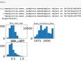 Pandas How To Adjust Font Size On Histogram In Python Stack Overflow
