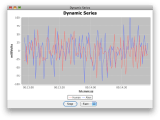 Jfreechart Real Time Line Graph With Two Lines Stack Overflow